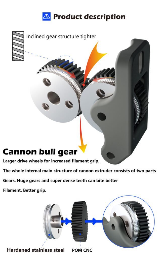Mellow Canon Worm Gear Extruder - DConqueror3D