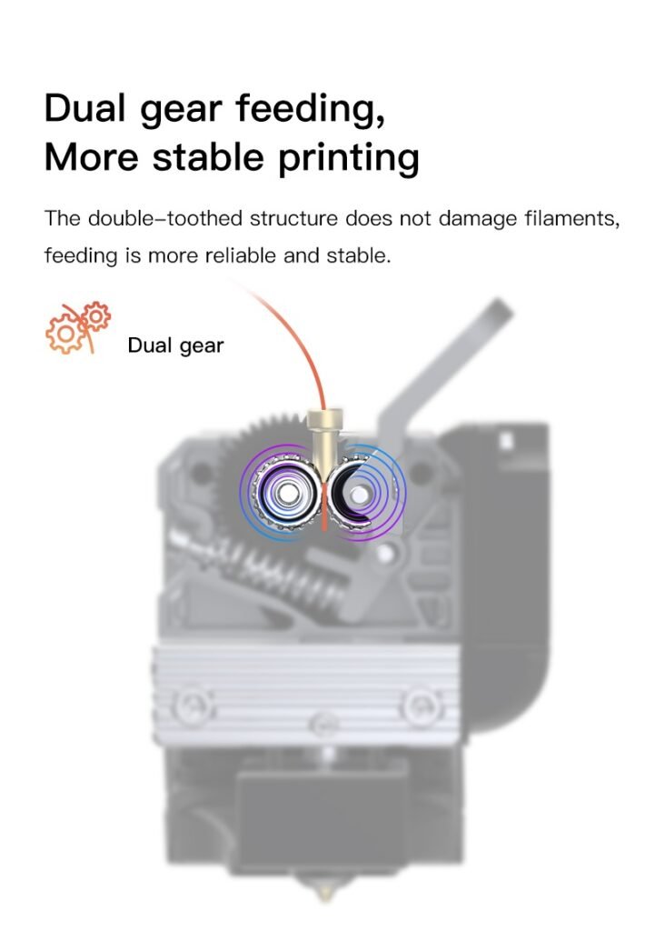 Creality Sprite Extruder Pro Kit - DConqueror3D