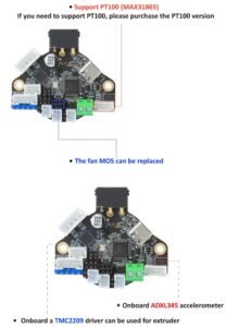 Mellow FLY SHT36 CAN Bus V2.0 - DConqueror3D