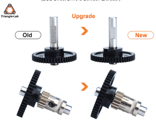 Trianglelab BMG Dual Drive Gear Kit - DConqueror3D