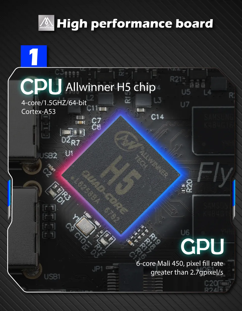 Mellow Fly Pi (FLY-π) - DConqueror3D