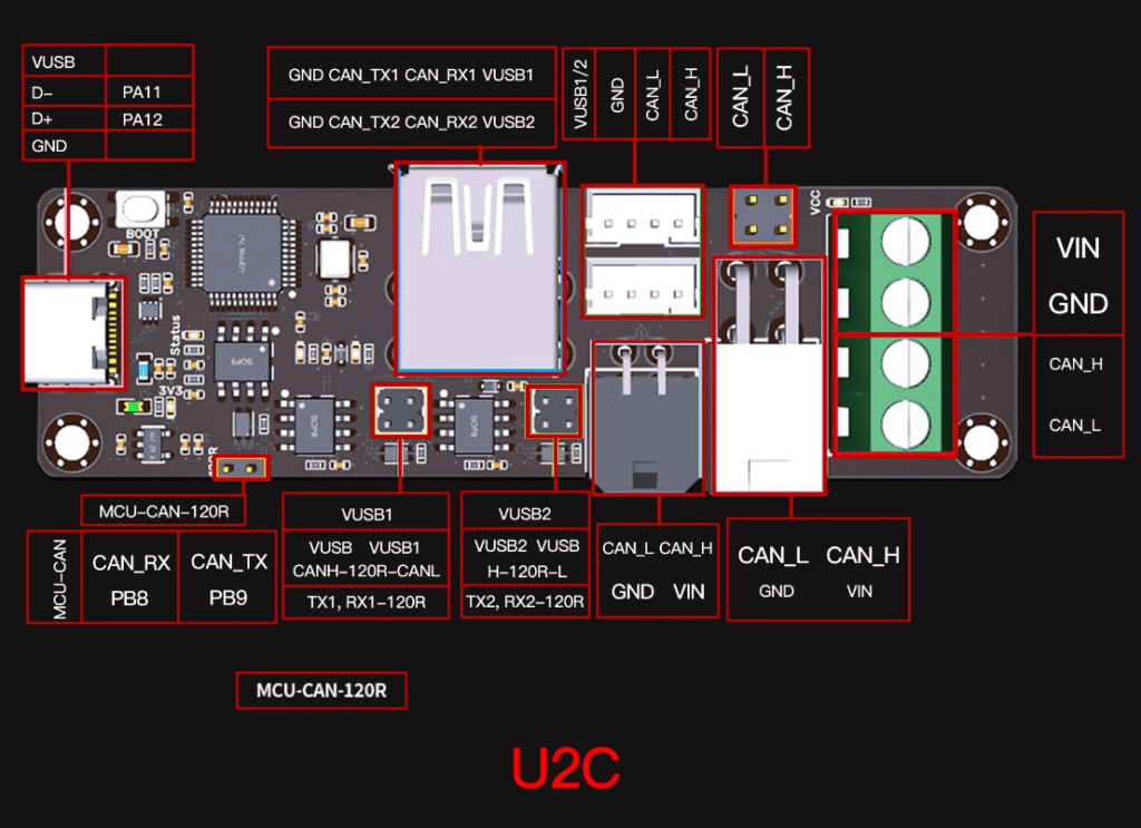 BigTreeTech U2C V2.1 - DConqueror3D