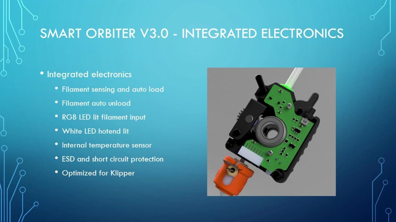 Smart Orbiter V3.0 By LDO Motors - DConqueror3D