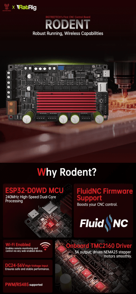 BTT Rodent CNC Control Board – FluidNC Compatible - DConqueror3D