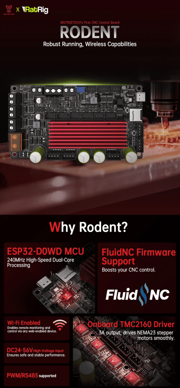BTT Rodent CNC Control Board – FluidNC Compatible - DConqueror3D