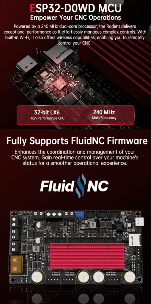 BTT Rodent CNC Control Board – FluidNC Compatible - DConqueror3D
