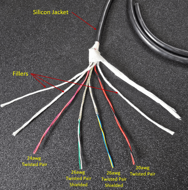 CAN Bus + USB Cable For 3D Printers - DConqueror3D